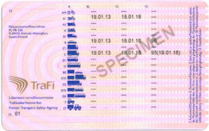 Finnish drivers license - Original documents Services